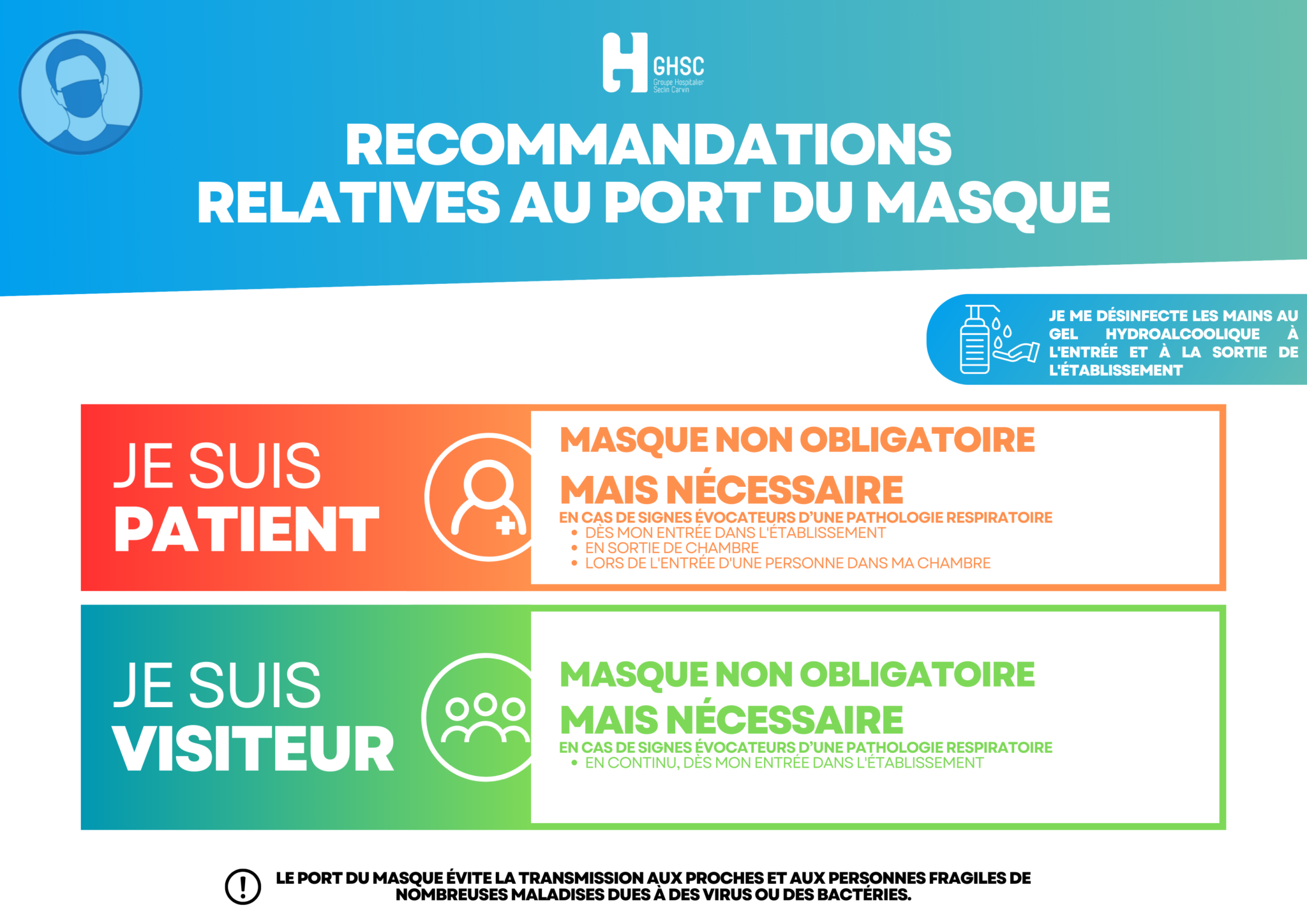 Recommandation port du masque - ghsc
